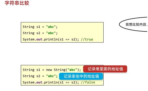 String Java Xiaoxiao