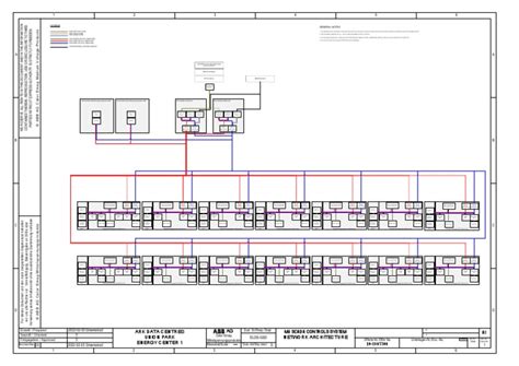 Scada Network Architecture Pdf Scada Ethernet