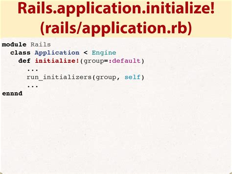 Ruby On Rails Hacking Guide Speaker Deck
