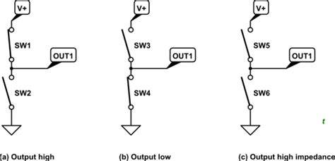 Verilog How Does One Initialize An Integer Array In Verilog