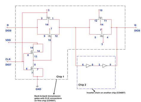 D Latch Schematic Proposed D Latch A Schematic B Layout