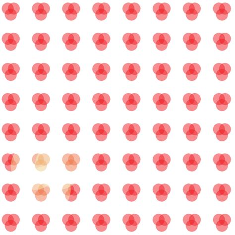 PDF Blend Modes Renders Differently Across Browsers Super User