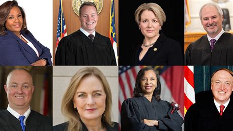 Voter Guide Meet Nc Court Of Appeals Candidates
