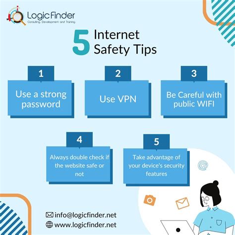Learn Online Security With Logicfinder Logic Finder Posted On The Topic Linkedin