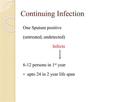 Bronchiectasis Presentation Jindal Chest Clinic Ppt