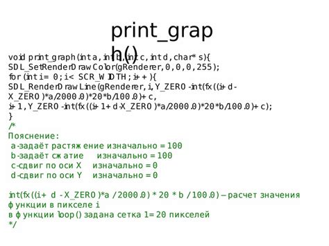Введение в Sdl Simple Directmedia Layer презентация доклад проект скачать