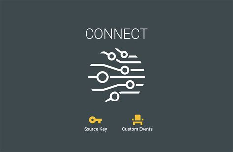 Connect Server Side Custom Events · Airship Docs