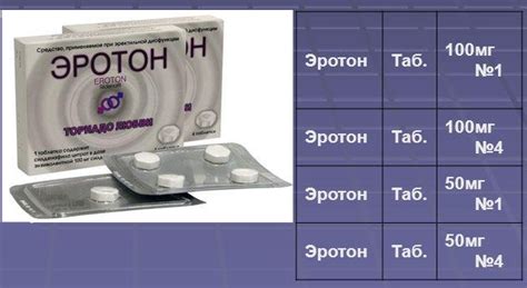 Таблетки Эротон для потенции: применение, цена и отзывы