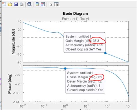 The `margin` Command In Matlab Doesnt Give Accurate Results Rcontroltheory