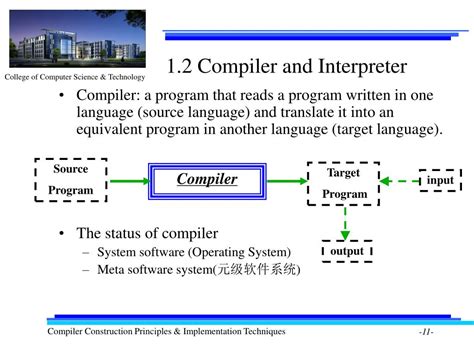 Ppt Compiler Construction Principles And Implementation Techniques