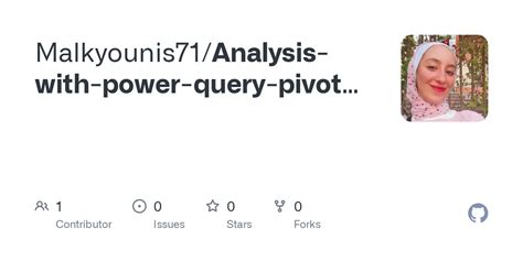Github Malkyounis71analysis With Power Query Pivot Table And