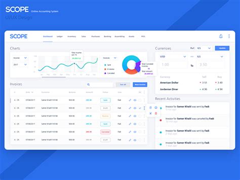 Scope UI UX Design Behance Scope UI UX Design Behance