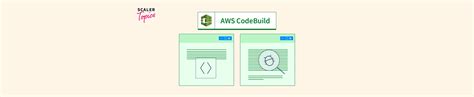 Aws Codebuild Scaler Topics