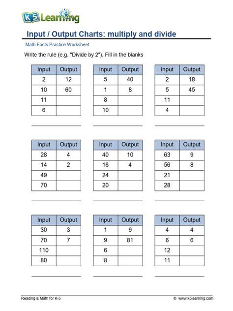 Input Output Chart Multiply Divide A Pdf Computer Engineering Electronics