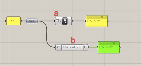How To Convert The Cosine Of A Angle From Radians To Degrees Grasshopper Mcneel Forum