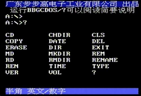 The 8 Bit Dos By Famicom Clone Bbgdos In The 1990s Algorithms Blockchain And Cloud
