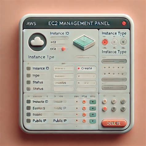 Aws Ec2 Management Panel Developing A Web Based Application With