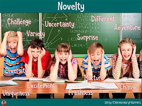 Elementary Matters Predictability And Novelty