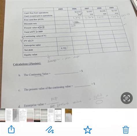 C The Present Value Of The Continuing Value