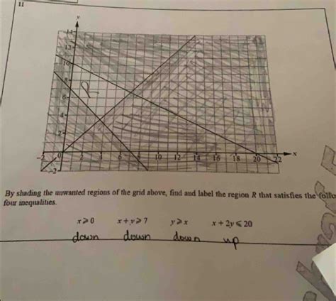 Solved 11 By Shading The Unwanted Regions Of The Grid Above Find And Label The Region R That