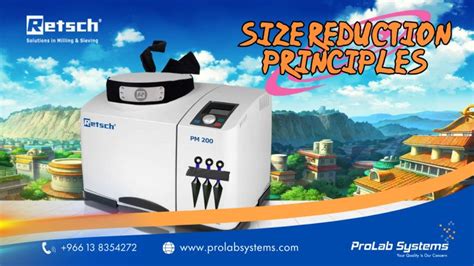 Prolab Systems On Linkedin Prolabsystems Retsch Sizereductionprinciples Materialtransformation…