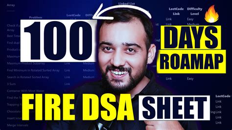 How To Build A Razorpay Clone With Tailwind Css And Html A Complete Guide