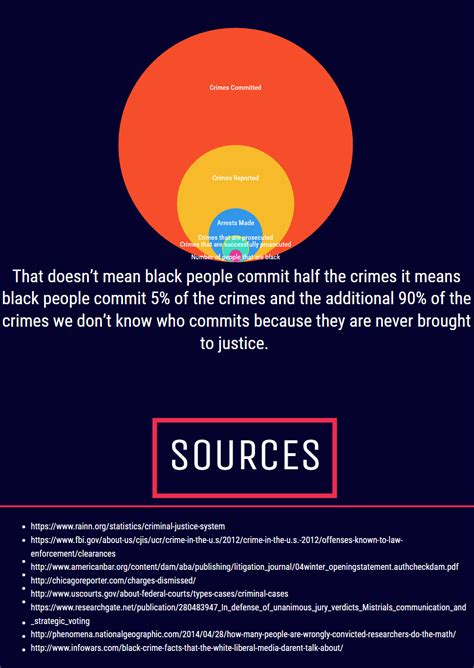 Quantum Displacement