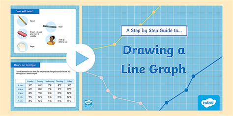 How To Draw A Line Graph Teacher Made Twinkl