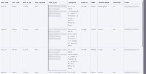 How To Create Templated Xml Document Using Mysql As Datasource
