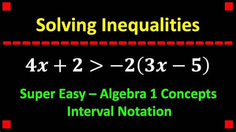 Solving Inequalities With X On Both Sides Youtube
