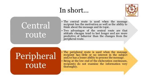 Peripheral Model Example