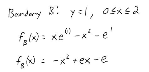 College Park Tutors Blog Multivariate Calculus Finding Absolute