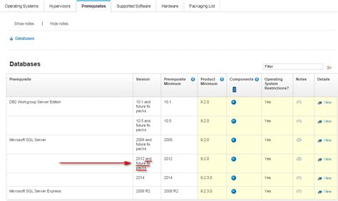 Server 2012 Sql Sp3 Ibm Supported Server Automation Bigfix Forum