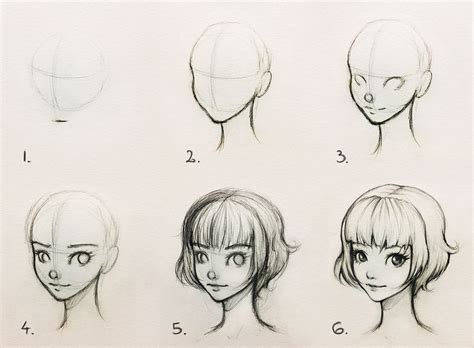 Drawing Head Tutorial By Ohayorinka On Deviantart Drawing Heads Cartoon Drawings Sketches