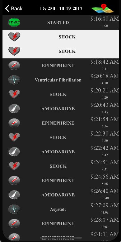 Swift Uitableviewcontroller Cells Are Reloading Incorrectly Stack Overflow