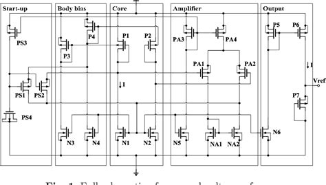 Figure From A Low Power CMOS Voltage Reference Based On Body Effect Semantic Scholar