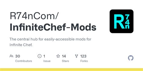 Github R74ncominfinitechef Mods The Central Hub For Easily Accessible Mods For Infinite Chef