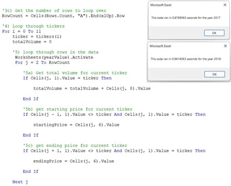 github stephanieashulman excel vba refactoring code with vba