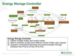 7 4 CSEISMIC An Open Source Microgrid Controller Ollis EPRI SNL Microgrid Symposium PPTX