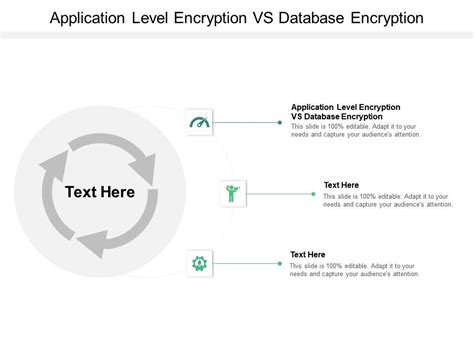 Application Level Encryption Vs Database Encryption Ppt Slide Download