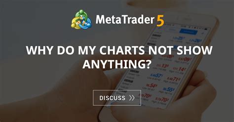 Why Do My Charts Not Show Anything Demo Account Mql4 And Metatrader 4 Mql4 Programming Forum