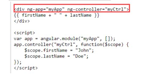 Angularjs应用的基本元素学习教程 Swift编程 Angularjs应用的基本元素学习教程 Swift编程