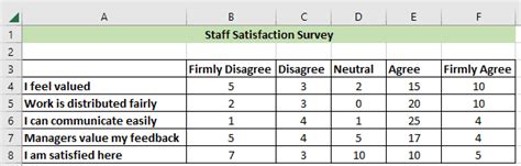 How To Translate In Excel Textformulas