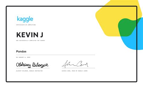 kevin j completed the pandas course on kaggle