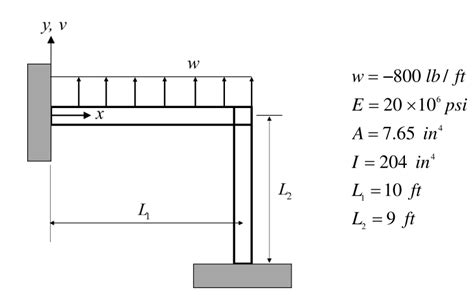 solved please solve this with virtual analysis method
