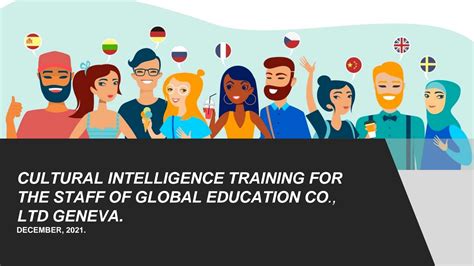 SOLUTION Group Activity Managing In Global Economy Bus 5211 Studypool