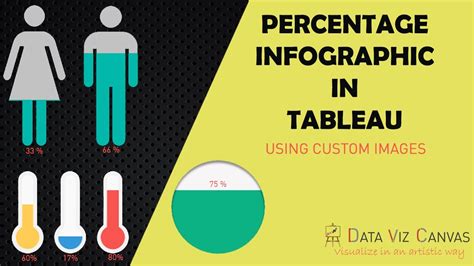 Infographic Percentage