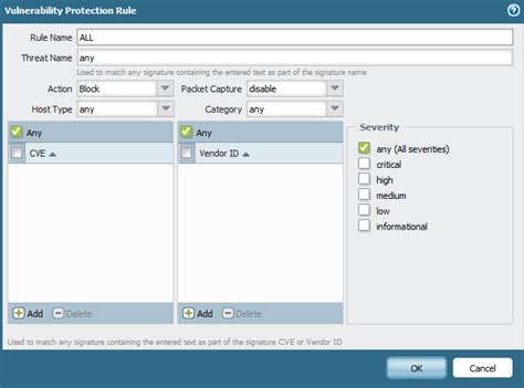 Solved Livecommunity Vulnerability Block Action Livecommunity 48216