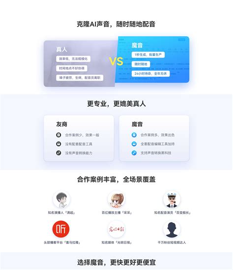 魔音工坊 达人热推的短视频有声书ai配音平台