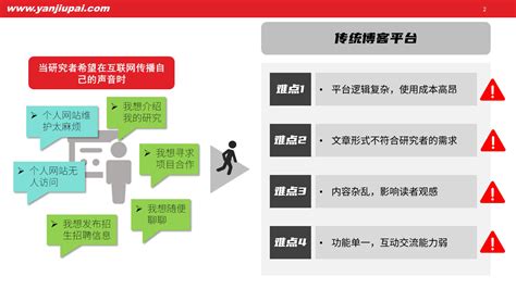 研究派：免费博客平台，专为研究者打造 研究派